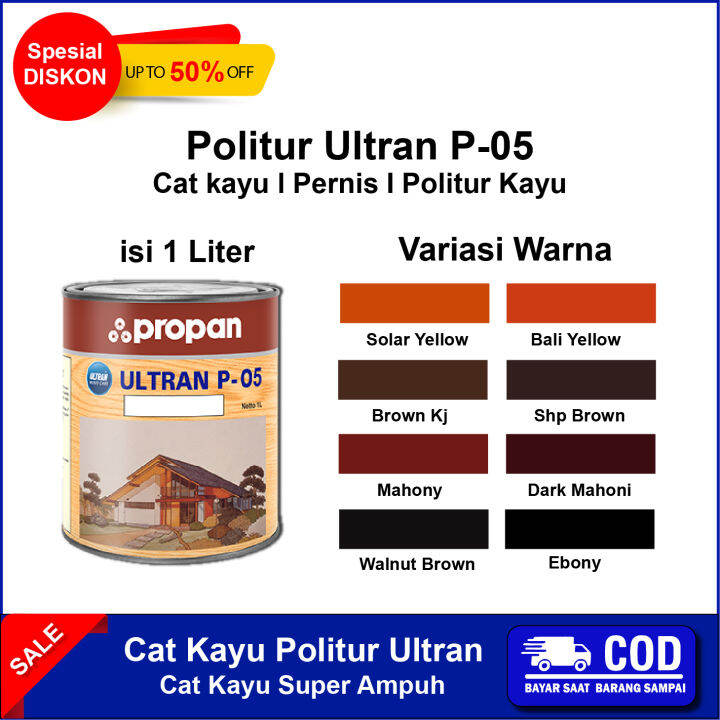 Cat Politur Kayu Ultran Propan P-05 1 liter Cat Politur Plitur Politur ...