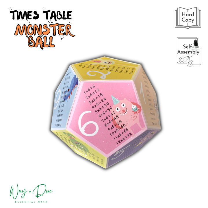 Times Table Monster Ball {Math x Times Table Poster/Chart ...