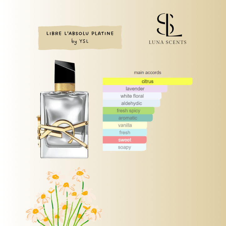 100% Authentic YSL Libre L'Absolu Platine Decant Perfume/Tester | Lazada