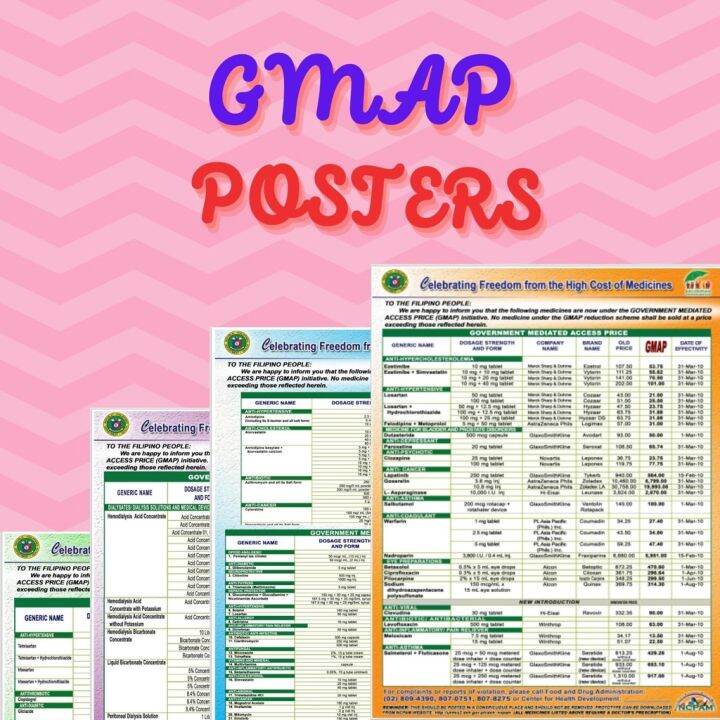 GMAP POSTERS (250 MIC Thick Quality Lamination) | Lazada PH