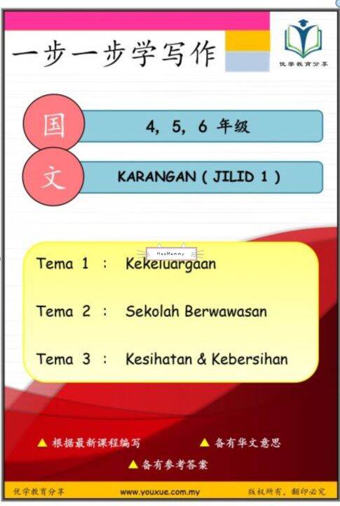 Nota Bahasa Melayu UASA Karangan (Jilid 1) Hardcopy Tahun4 Tahun5 ...