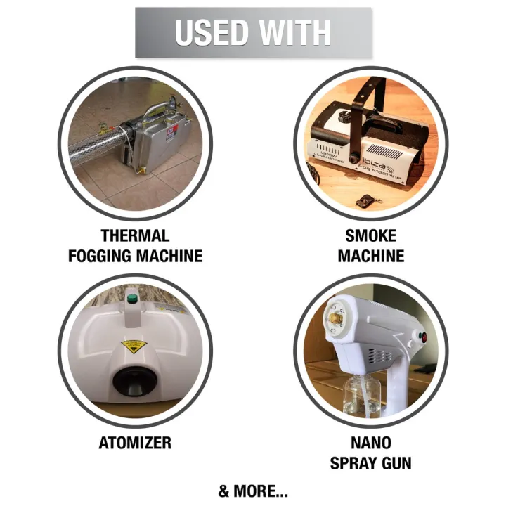 practical Miracle Clean Disinfectant Fogging Solution Original Lemon 1 ...