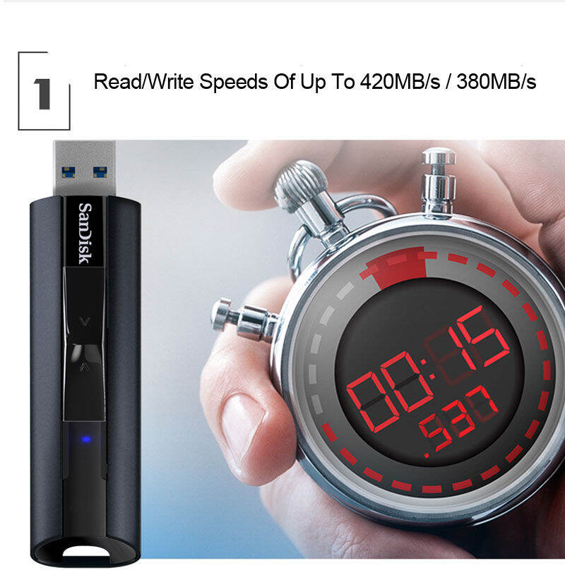 SanDisk Solid State Flash Drive 1TB USB3.2 Gen 1 512GB Portable SSD Pen ...
