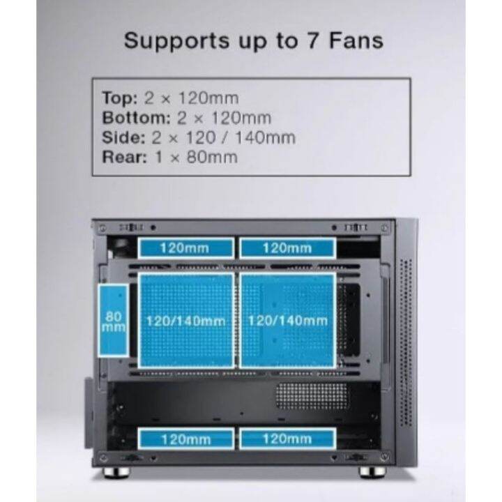 Tecware FUSION Hybrid Small Form Factor Case | Lazada PH