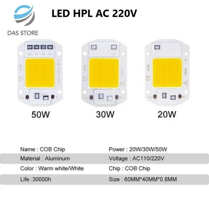 LED HPL 20W 50W 220Volt Lampu sorot LED HPL COB 220V AC 50Watt Cold ...