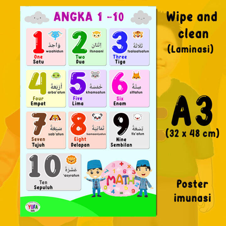 100 Poster angka 1 - 10 3 bahasa - poster wipe n clean - poster edukasi ...