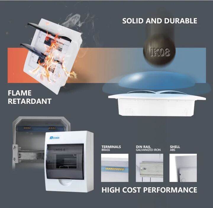 IP40 Distribution Box Surface Mount Type, Indoor distribution box ...