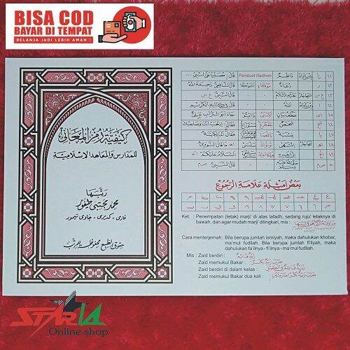 5 Lembar Rujuk /Rumus Tata cara Memaknai Kitab Kuning dengan Singkat ...