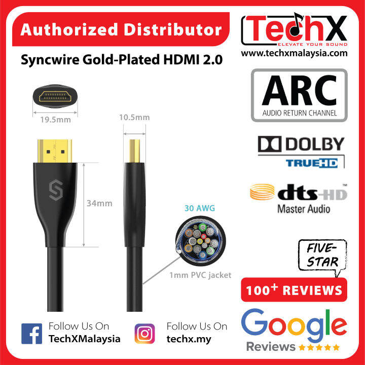 Syncwire 4K HDMI 2.0 Cable | Lazada