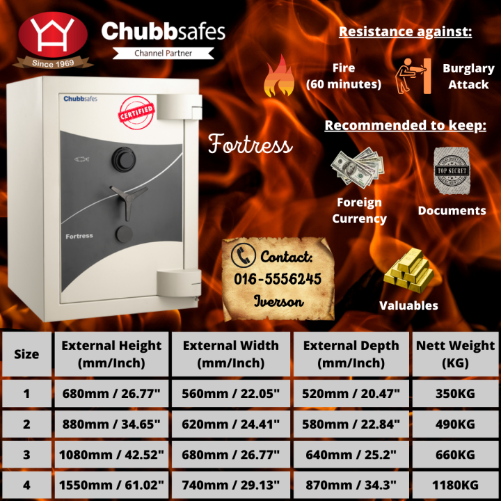 Chubb Chubbsafes Fortress Size 3 Keylock & Combination Lock ...