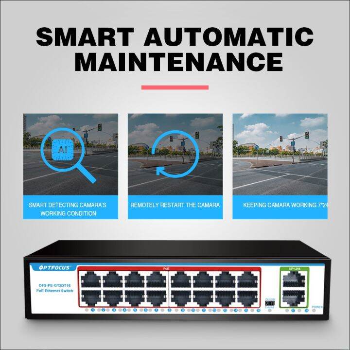 OPTFOCUS 16 Ports Gigabit Switch POE 48V Managable For CCTV Camera IP ...
