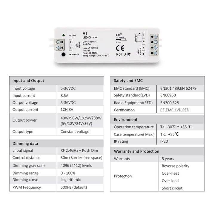 LED Dimmer 12V 5V 24V 36V 8A PWM Wireless RF Switch With 2.4G ...