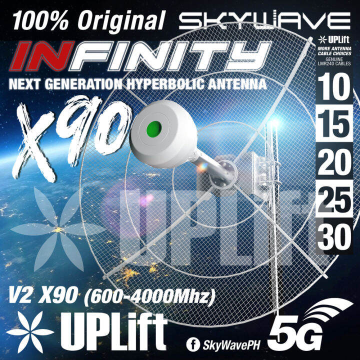 UPLift SkyWave Next-Generation Hyperbolic Infinity X90 Largest ...