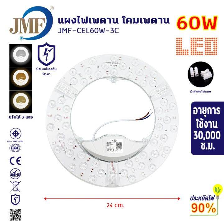 TETHEO ใหม่ แผงไฟแม่เหล็ก JMF 28w 36w 48w 60w 72w แผงไฟ LED เหมาะสำหรับใส่โคมเพดาน โคมซาลาเปา ...
