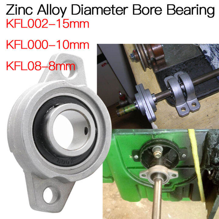 8/10/12/15/17/20mm Zinc Alloy Diameter Bore Bearing Pillow Block Flange ...