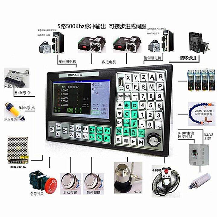 CNC 4 Axis 5axis Stand Alone Motion Controller Offline CNC Controller 7 ...