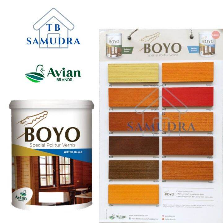 Boyo Politur Vernis Water Based Air Semi Mengkilat 1Kg - SAMUDRA TB ...