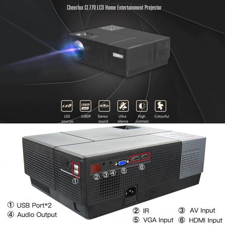 Home Projector CHEERLUX CL770 Android ATV 4000 Lumens Full HD Speaker ...