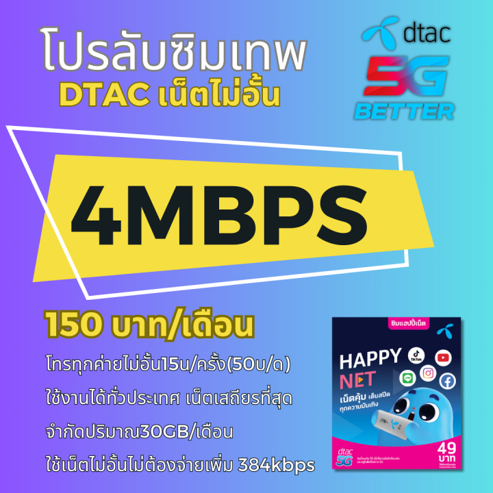 ซิมโปรเทพ ซิมDTAC 15 Mbps/20 Mbps/4 Mbps ใช้ได้ทั้งเดือน โทรฟรีทุกเครือข่าย ตลอด 24 ชม.ลงทะเบียน ...