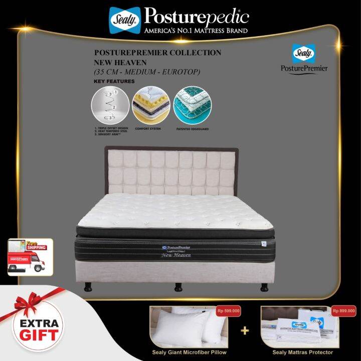 Sealy Mattress New Heaven Springbed Medium Eurotop Energy Latex ...