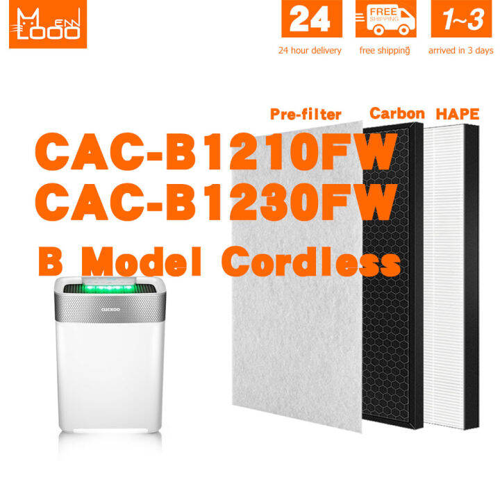 Mennlooo replacement filter for CUCKOO C and C plus model air purifier ...