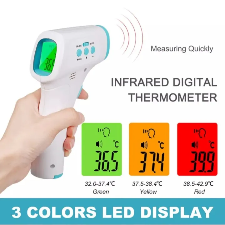 Termometer Tembak Non Contact Thermometer Digital Infrared Termo Gun ...