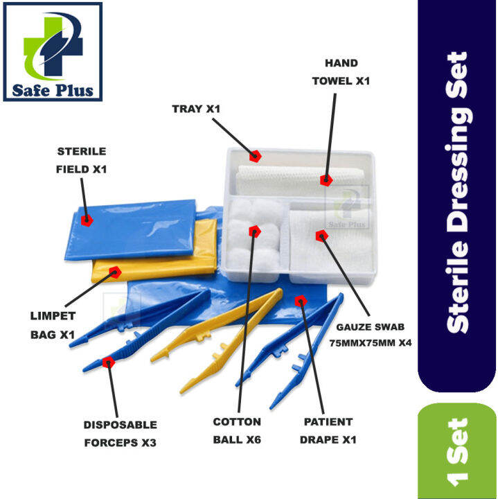 Disposable Dressing Set for Wound Care with 3 Forceps First Aid | Lazada