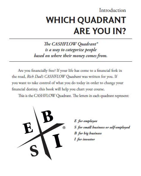 Robert Kiyosaki Cashflow Quadrant Pdf