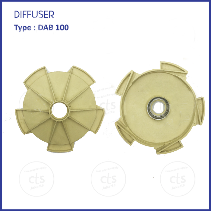 DIFUSER DAB 100 WARNA GADING (GUIDE VANE) | Lazada Indonesia