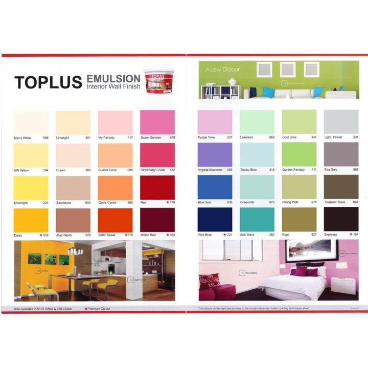 7LITER SMART PAINTS TOPLUS Emulsion Paint /CAT RUMAH/CAT DINDING/CAT ...