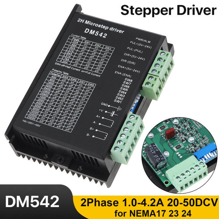 DM542 2 Phase Stepper Driver 24-50VDC 42 57 86 Stepper Motor Controller for NEMA17 NEMA23 Motor ...
