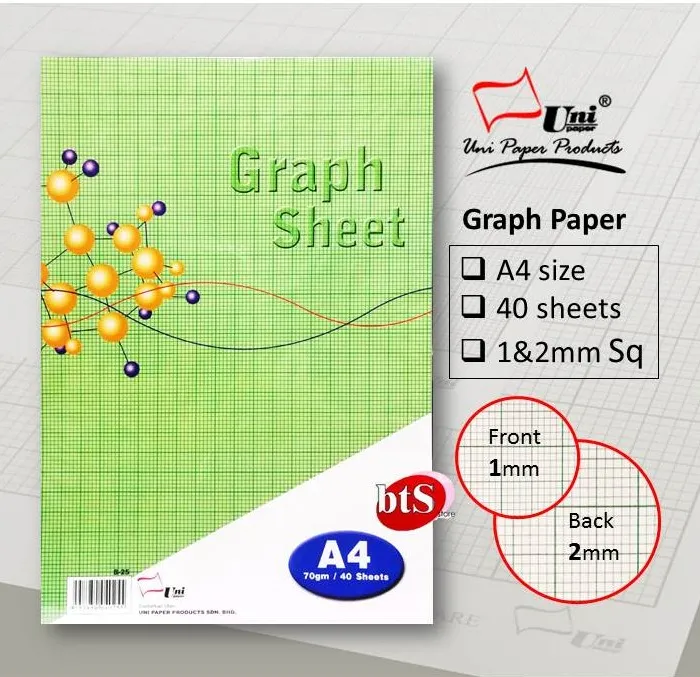 Uni Paper S-25 A4 Graph Paper 1mm-2mm Square (40 sheets/pkt) | Lazada
