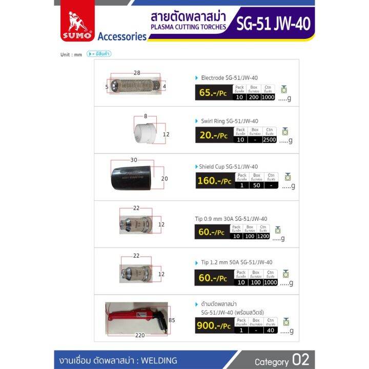 อะไหล่หัวตัดพลาสม่า SUMO SG51 ****ยกแพค**** ใช้กับเครื่องตัดพลาสม่า Cut40 ทิพ อิเล็กโตรด แหวน ...