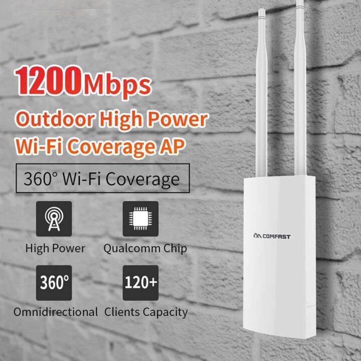 COMFAST CF-EW72 1200Mbps Outdoor High Power WIFI Coverage AP Router ...