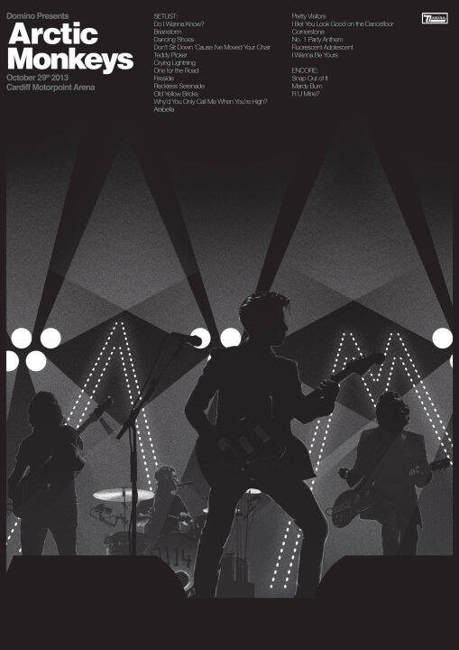 โปสเตอร์ Arctic Monkeys อาร์กติกมังกีส์ Poster รูปภาพขนาดใหญ่ ตกแต่ง ...