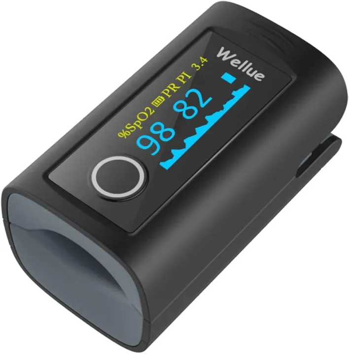 Wellue Fingertip Pulse Oximeter 60F, Blood Oxygen Saturation Monitor ...