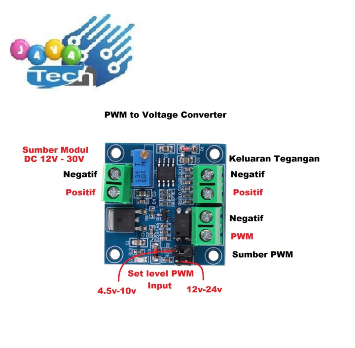 PWM to Voltage and Voltage to PWM Converter Signal Conversion Module | Lazada Indonesia