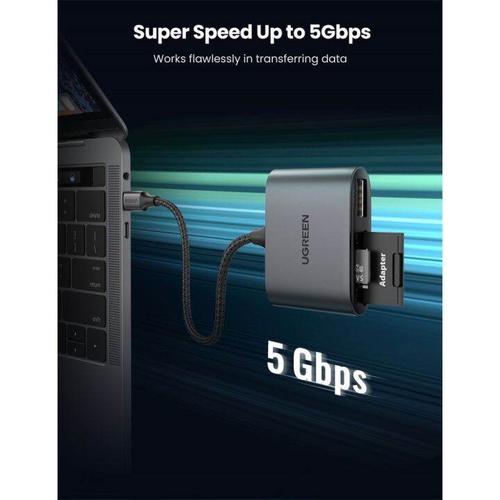 UGREEN 3 In 1 USB C Card Reader Type C to USB SD Micro SD Card Reader ...