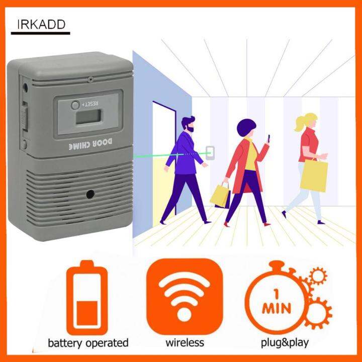 People Visitor Counter with Visitor Chime Function Wireless, Non ... People Visitor Counter with Visitor Chime Function Wireless, Non ...