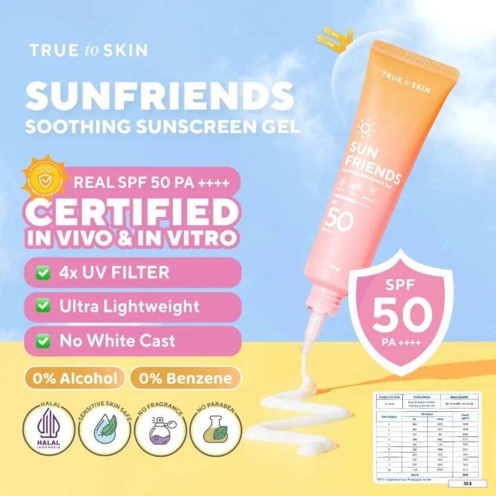 TRUE TO SKIN Sunfriend Soothing Sunscreen Gel SPF 50 PA++++ | Lazada ...