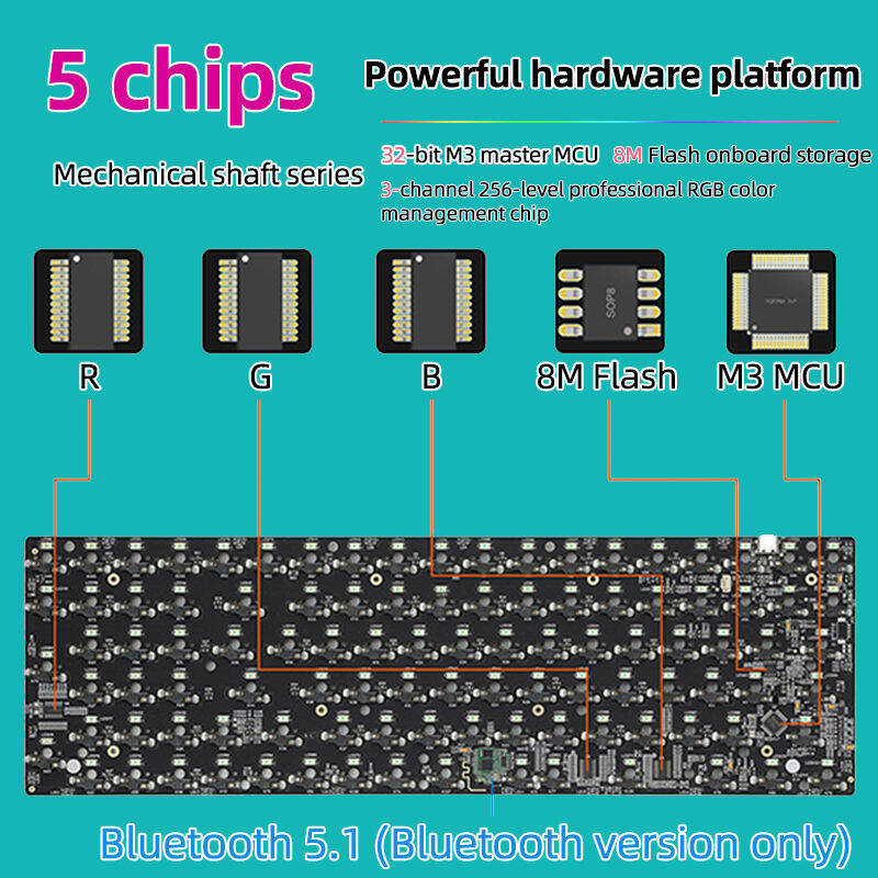 2022 Skyloong Mechanical Keyboard USB Wired LED Backlit Axis GK61 SK61 ...