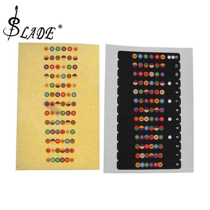 SLADE Universal Guitar Fretboard Note Labels Water Resistant ...