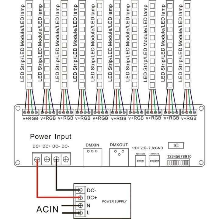 DMX Decoder 30 Channels RGB LED Strip Lights Driver DMX 512 No Plastic ...