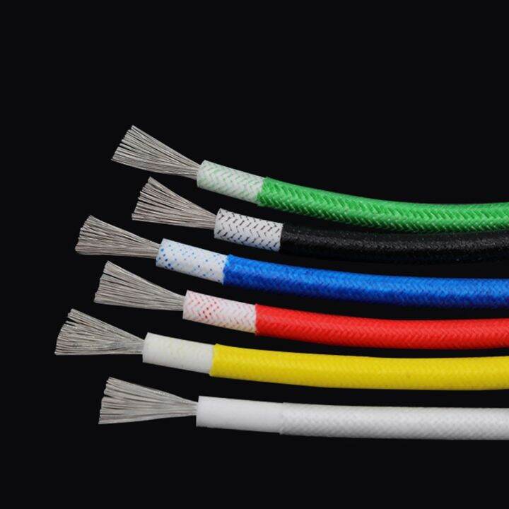 Cable Electric Braid Fiber Glass Core Copper Tinned 300℃ Temperature ...