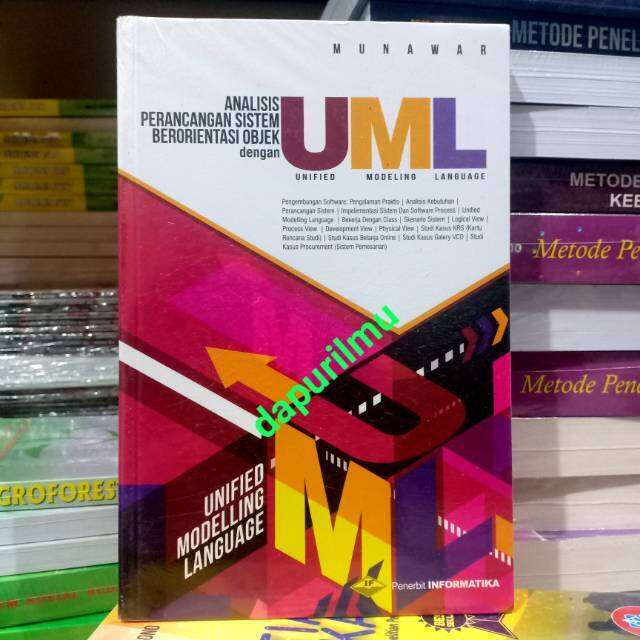 Analisis Perancangan Sistem Berorientasi Objek dengan UML | Lazada Indonesia