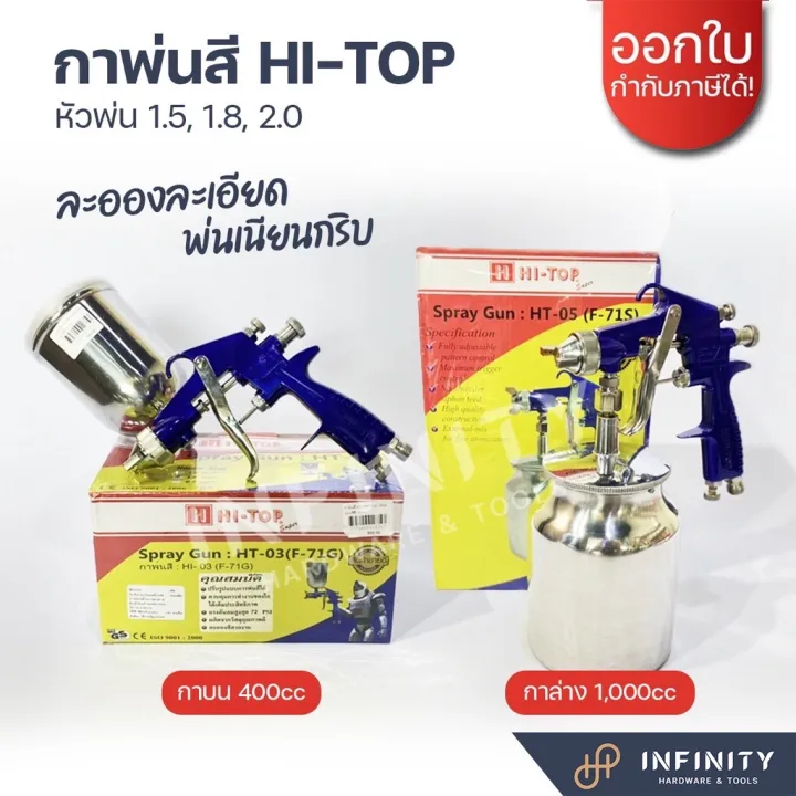 🔥กาพ่นสี Hi-Top🔥 กาบนHT-03 (F71-G) และกาล่างHT-05 (F71-S) ขนาดหัวพ่น ...