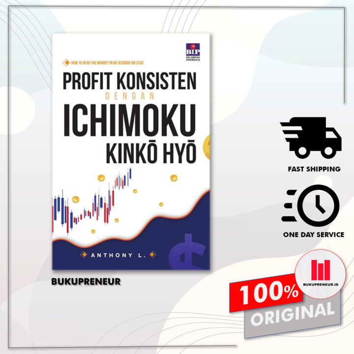 Profit Konsisten Dengan Ichimoku Kinko Hyo Anthony L | Lazada Indonesia