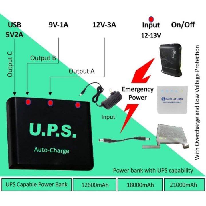 Uninterruptible Power Supply (UPS) for Routers (PLDT Converge Sky Globe ...