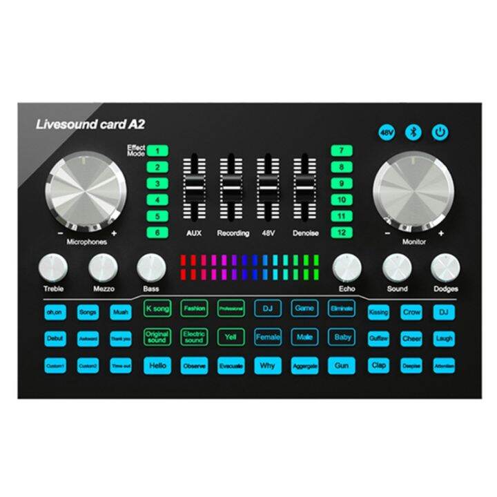 Professional Audio Mixer Adjust Stereo Sound Card Board Audio Mixing ...