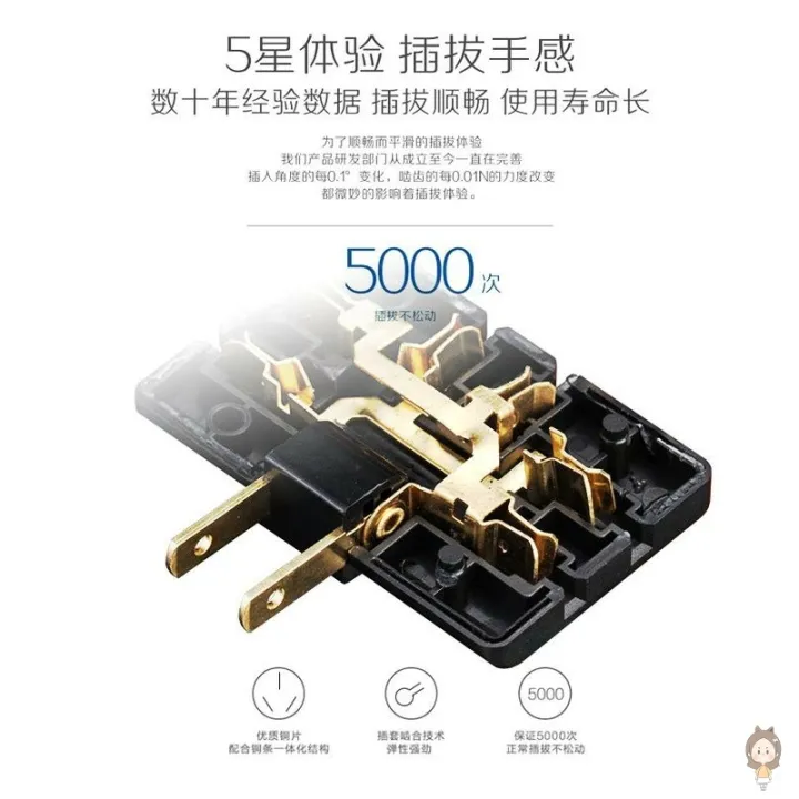 TV plug adapter Multi-purpose household power adapter one-turn multi ...